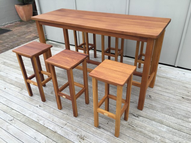 The Many Uses Of Flexible Bar Leaners In NZ | CCF